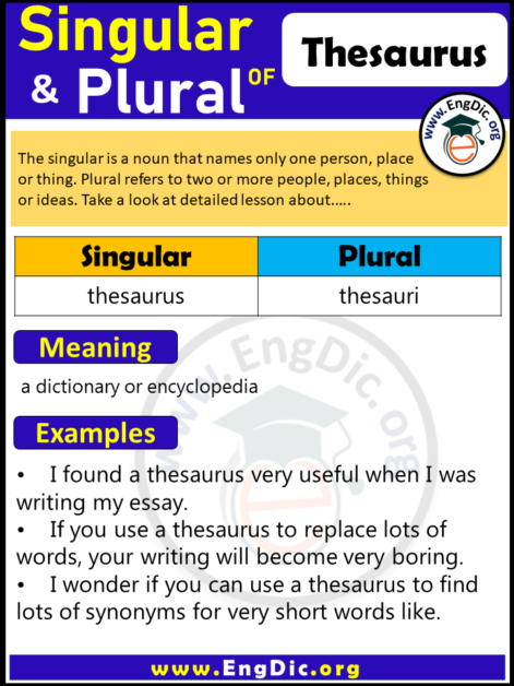 Lie Plural, What is the Plural of Lie? - EngDic