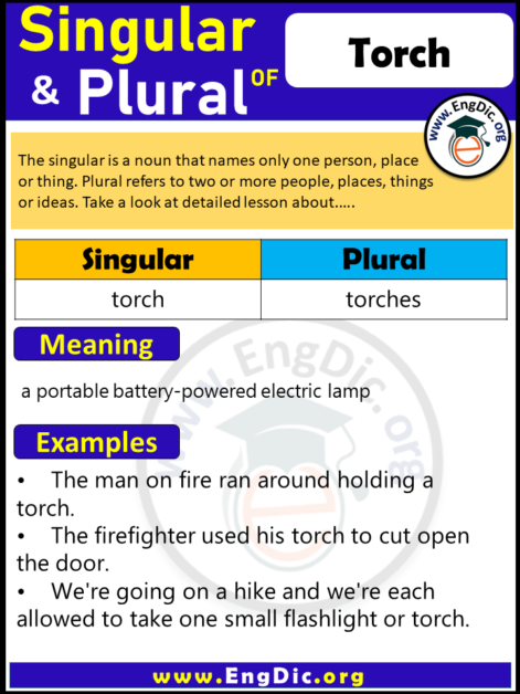 Torch plural Archives - EngDic
