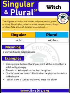 Bench Plural, What is the plural of Bench? - EngDic