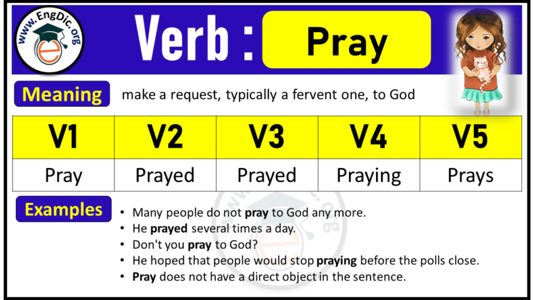 Pray Verb Forms: Past Tense and Past Participle (V1 V2 V3) - EngDic
