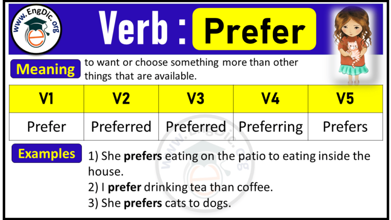 Prefer Verb Forms: Past Tense and Past Participle (V1 V2 V3) - EngDic