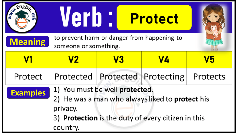 Protect Verb Forms: Past Tense and Past Participle (V1 V2 V3) - EngDic