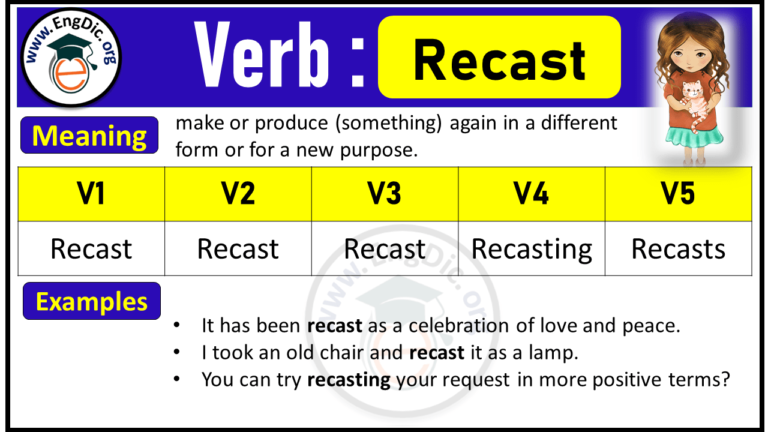 Recast Verb Forms: Past Tense and Past Participle (V1 V2 V3) - EngDic