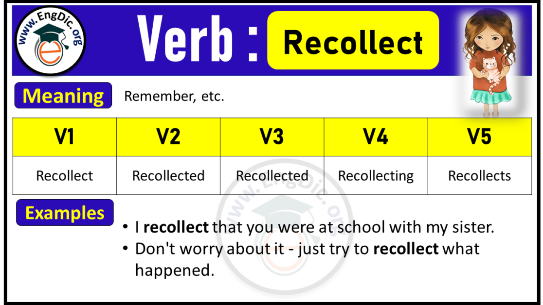 Spill Verb Forms: Past Tense and Past Participle (V1 V2 V3) - EngDic