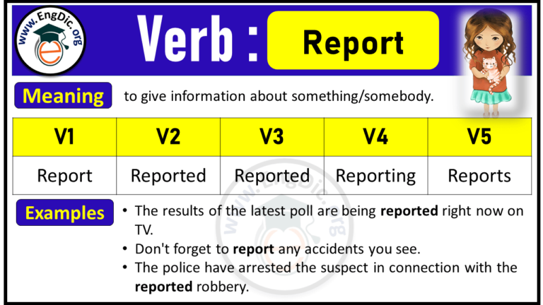 Report Verb Forms: Past Tense and Past Participle (V1 V2 V3) - EngDic