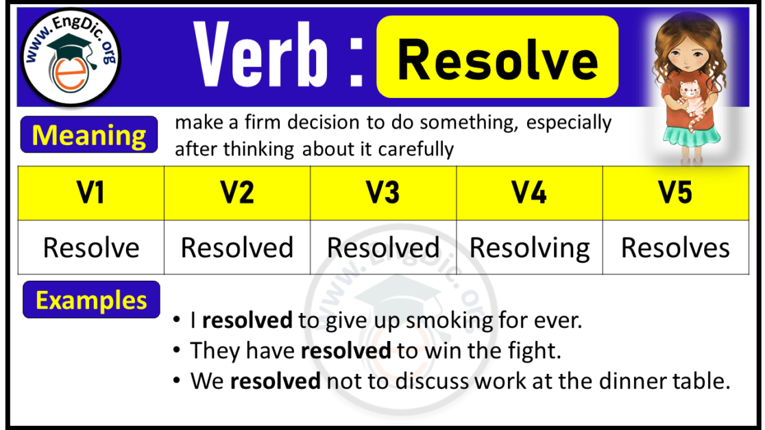 Resolve Verb Forms: Past Tense and Past Participle (V1 V2 V3) - EngDic