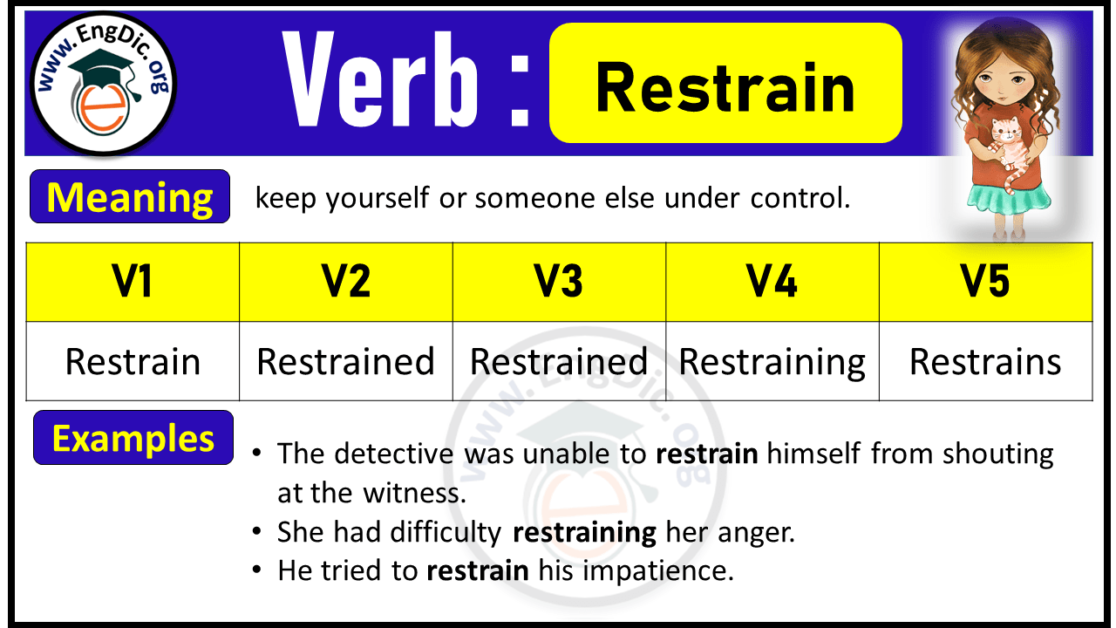 Feel Verb Forms: Past Tense and Past Participle (V1 V2 V3) - EngDic