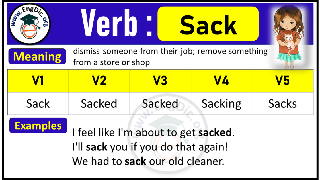 100 Strong Verbs - List of Strong Verbs in English Pdf - EngDic