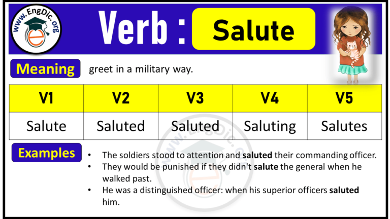 Salute Verb Forms: Past Tense and Past Participle (V1 V2 V3) - EngDic