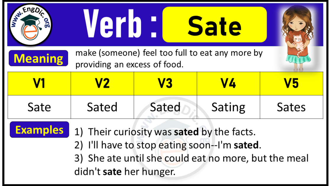 Sate Verb Forms: Past Tense and Past Participle (V1 V2 V3) - EngDic