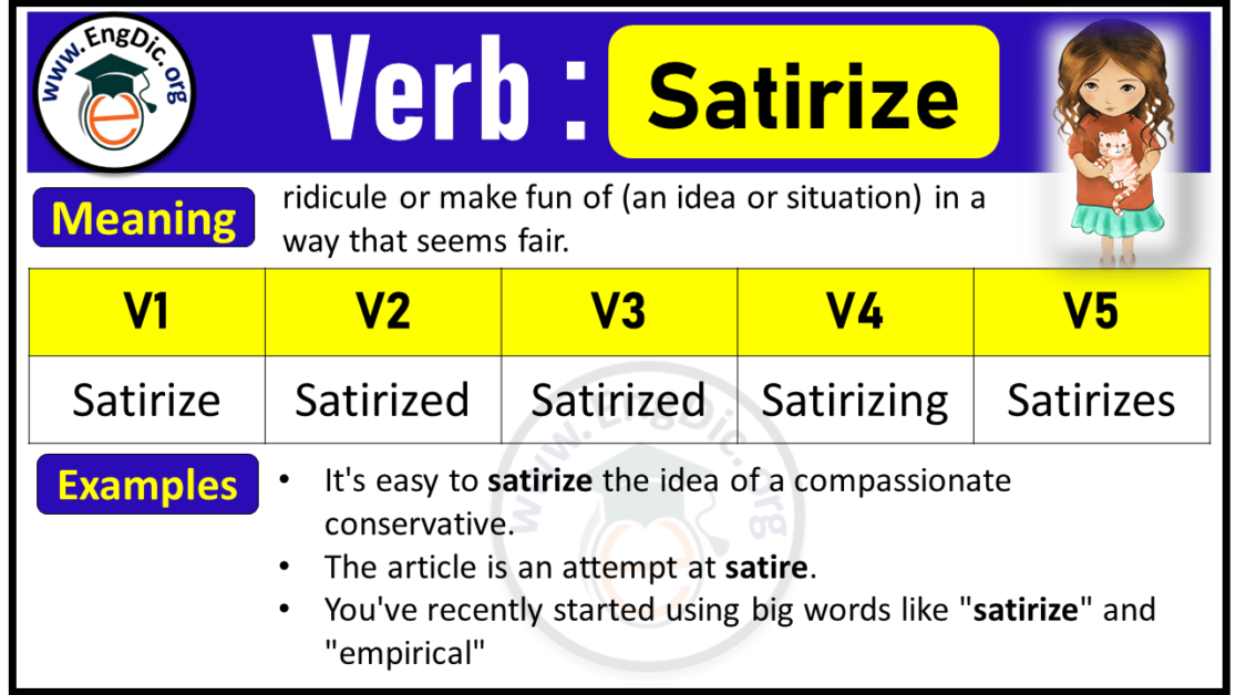 List of Verbs A to Z PDF and Infographics - EngDic