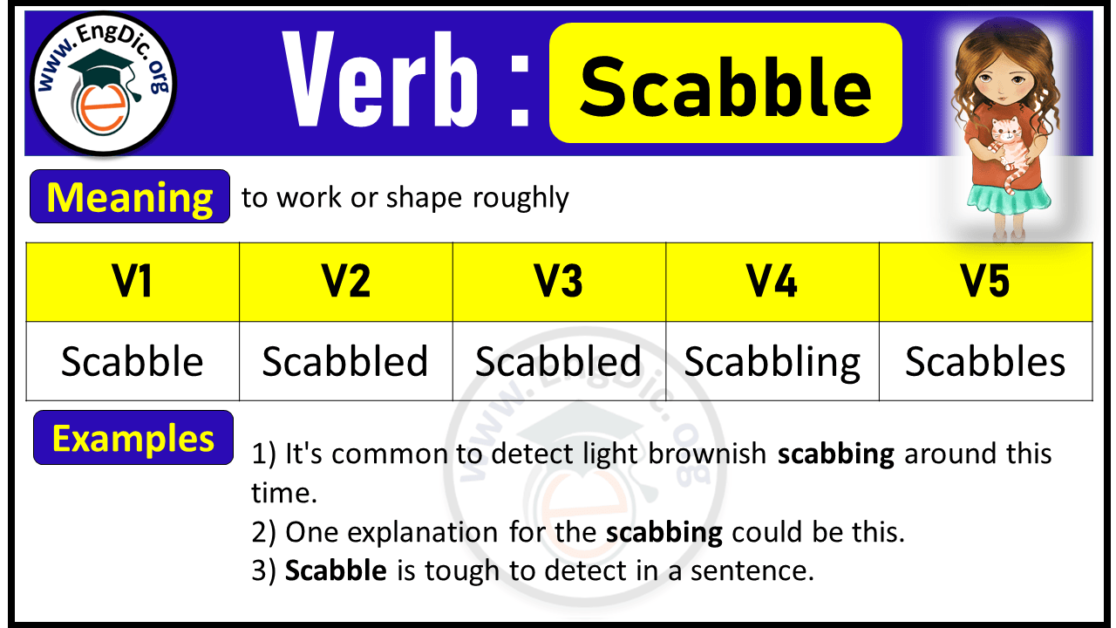 200 Verbs Starting with R (Complete List) - EngDic
