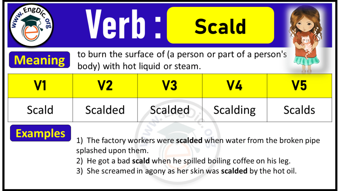 Scald Verb Forms: Past Tense and Past Participle (V1 V2 V3) - EngDic