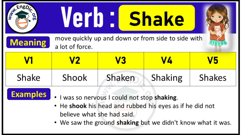 Shake Verb Forms: Past Tense and Past Participle (V1 V2 V3) - EngDic