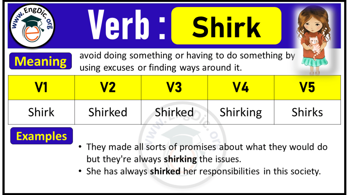 Shirk Verb Forms: Past Tense and Past Participle (V1 V2 V3) - EngDic