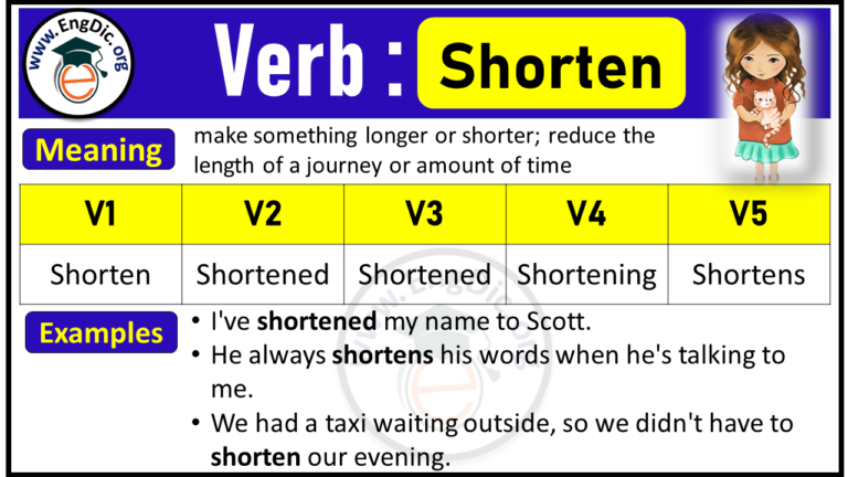 Shorten Verb Forms: Past Tense and Past Participle (V1 V2 V3) - EngDic