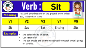 Sit Verb Forms: Past Tense and Past Participle (V1 V2 V3) - EngDic