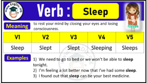 Sleep Verb Forms: Past Tense and Past Participle (V1 V2 V3) - EngDic