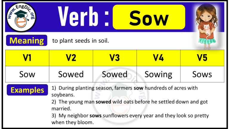 Sow Verb Forms: Past Tense and Past Participle (V1 V2 V3) - EngDic