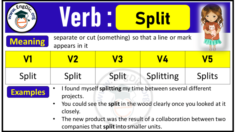 Split Verb Forms: Past Tense and Past Participle (V1 V2 V3) - EngDic