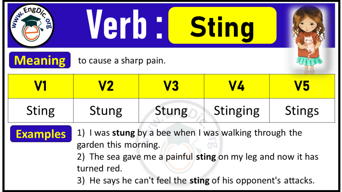 Sting Verb Forms: Past Tense and Past Participle (V1 V2 V3) - EngDic