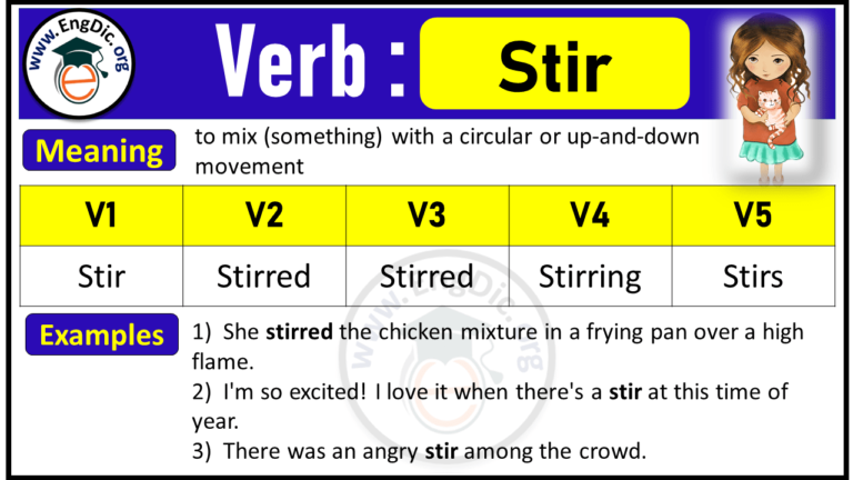Eat Verb Forms: Past Tense and Past Participle (V1 V2 V3) - EngDic