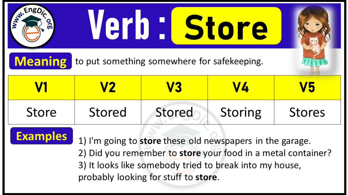 Store Verb Forms: Past Tense and Past Participle (V1 V2 V3) - EngDic