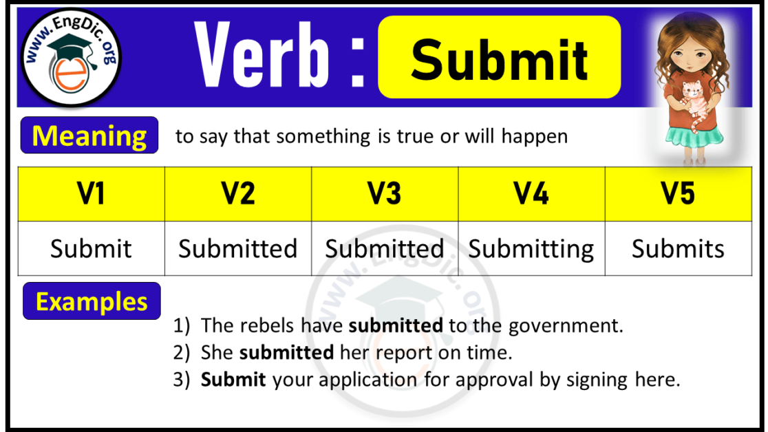 Submit Verb Forms: Past Tense and Past Participle (V1 V2 V3) - EngDic