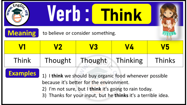 Think Verb Forms: Past Tense and Past Participle (V1 V2 V3) - EngDic