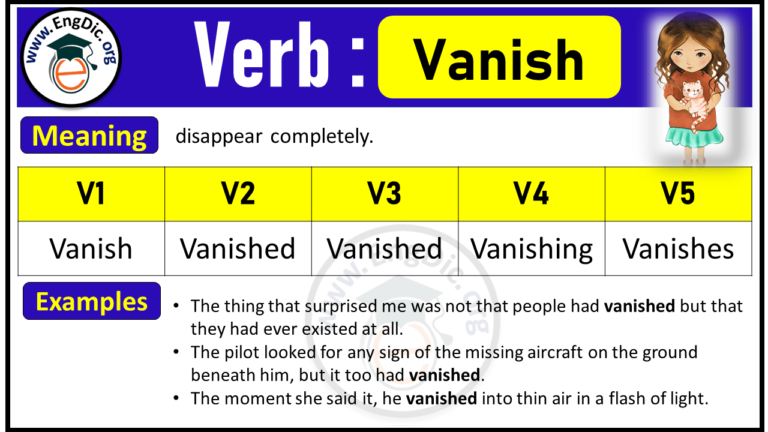Buy Verb Forms: Past Tense and Past Participle (V1 V2 V3) - EngDic