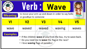 v1 v2 v3 forms of Wave Archives - EngDic