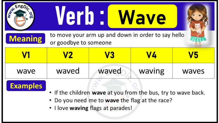 List of Verbs and Prepositions - Infographics and PDF - EngDic