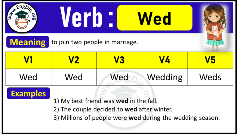 Wed Verb Forms: Past Tense and Past Participle (V1 V2 V3) - EngDic