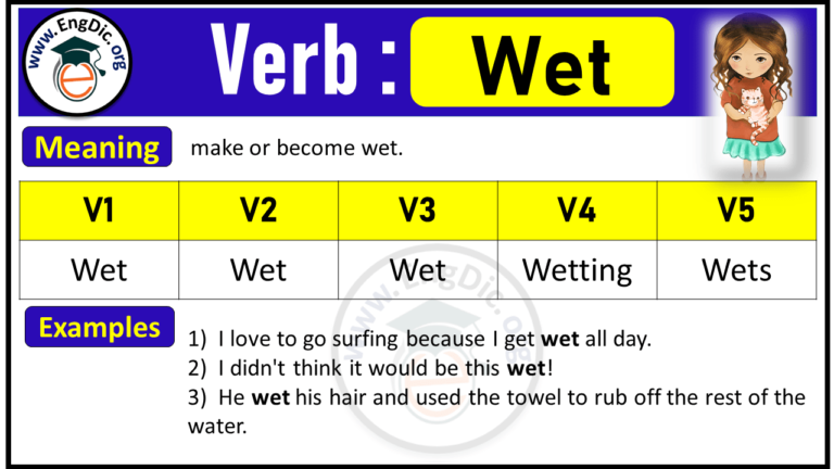 Wet Verb Forms: Past Tense and Past Participle (V1 V2 V3) - EngDic