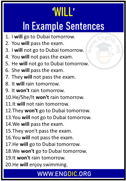 50 Sentences Using ‘WILL’, WILL in Example Sentences - EngDic