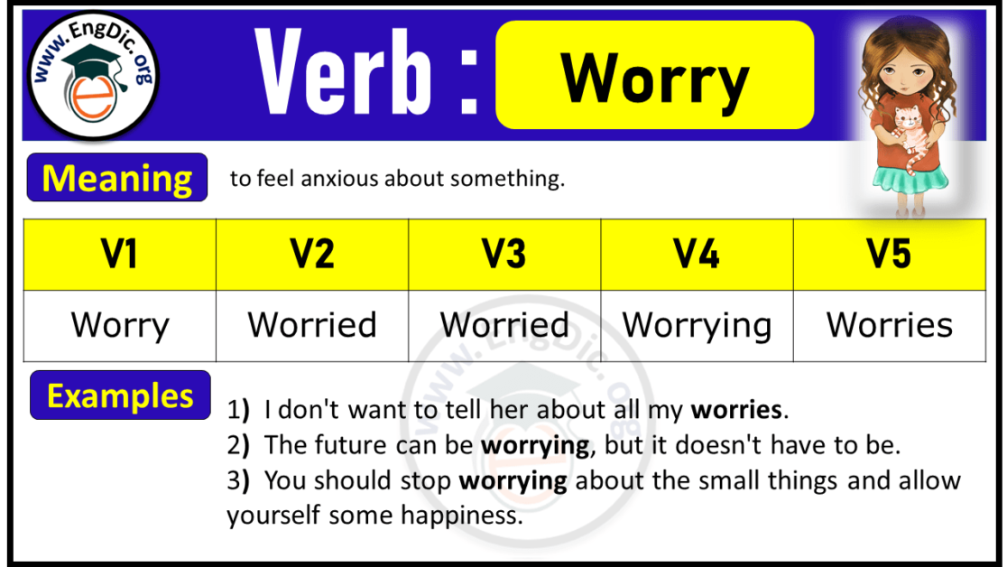 Forget Verb Forms: Past Tense and Past Participle (V1 V2 V3) - EngDic
