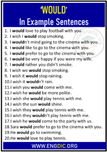 20 Sentences Using ‘WOULD’, WOULD in Example Sentences - EngDic