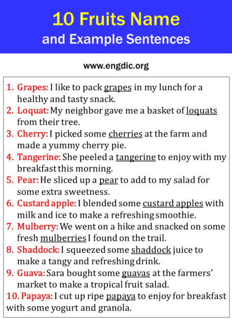10 Fruits Name with Pictures, Fruits Name List - EngDic