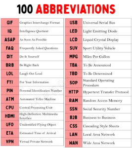 100 Abbreviations and Their Meanings, Short Forms of Words - EngDic
