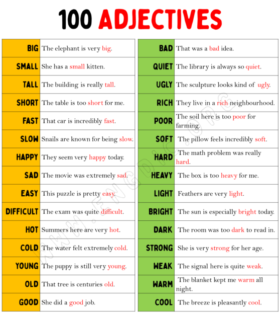 100 Adjectives List, Common Adjectives List - EngDic
