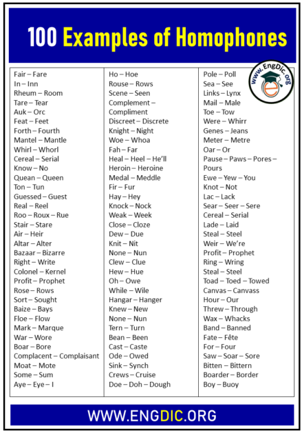 100 Examples of Homophones in Sentences English - EngDic