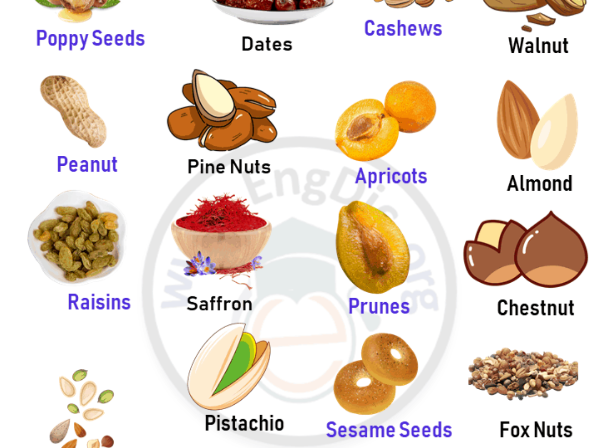 Dry Fruits Names In English