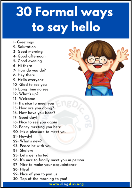 220+ Other Different Ways To Say Hello - EngDic