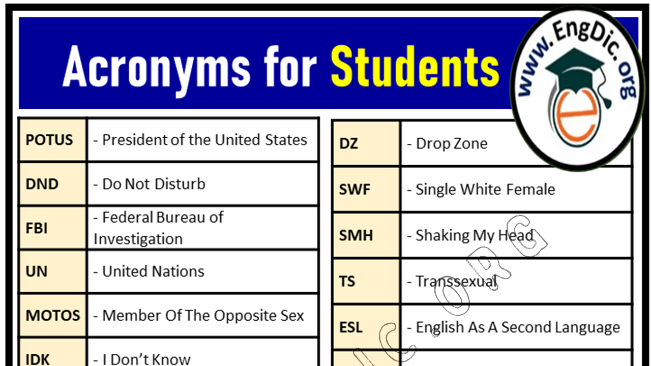 What Is The Acronym For School at Bernardo Johnson blog