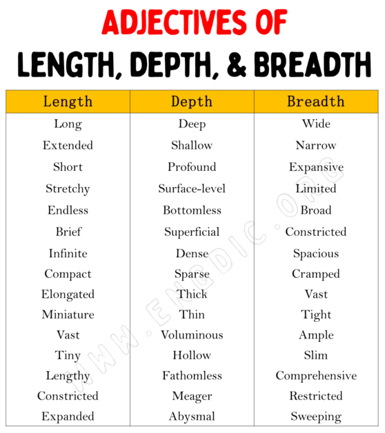 Adjectives of Length, Depth, and Breadth - EngDic