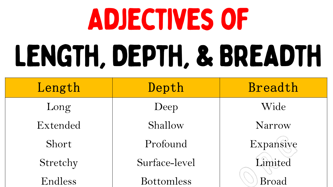 Adjectives of Length, Depth, and Breadth - EngDic
