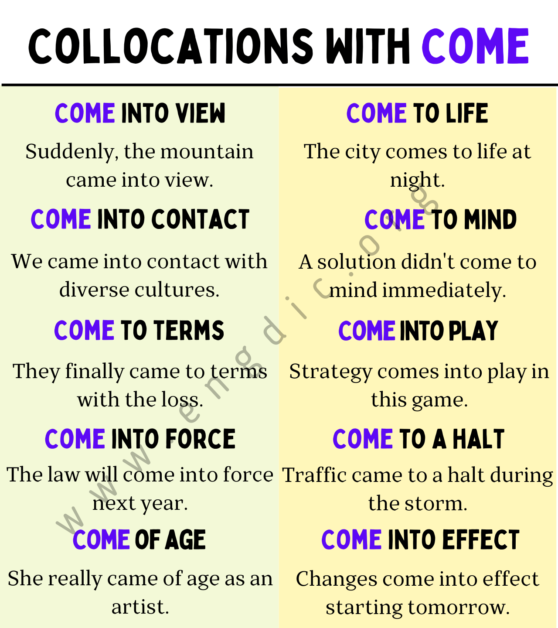 50 Collocations With Come, Come Collocations List - EngDic