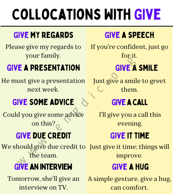 50 Collocations With Give, Give Collocations List - EngDic