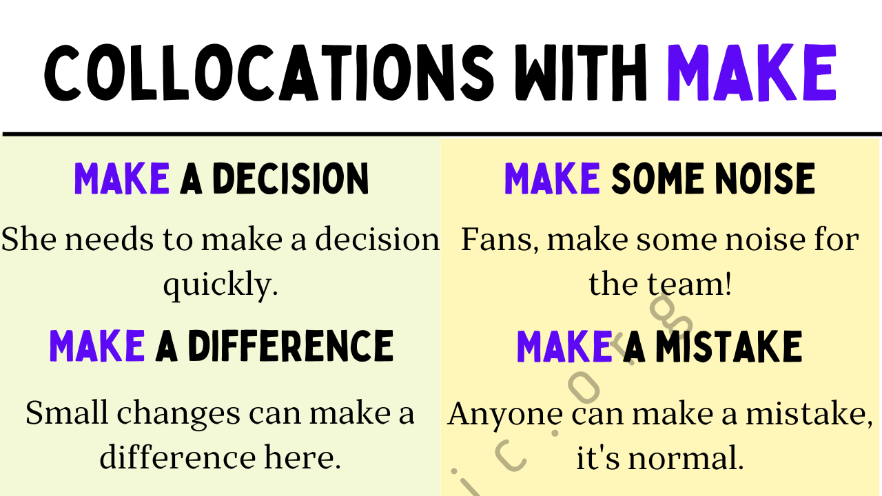 50 Collocations With Make, Make Collocations List - EngDic