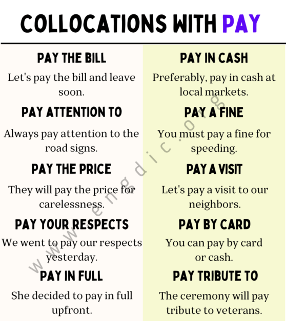 50 Collocations With Pay, Pay Collocations List - EngDic